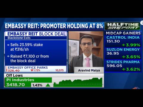 Newsroom | Media Library | Embassy REIT